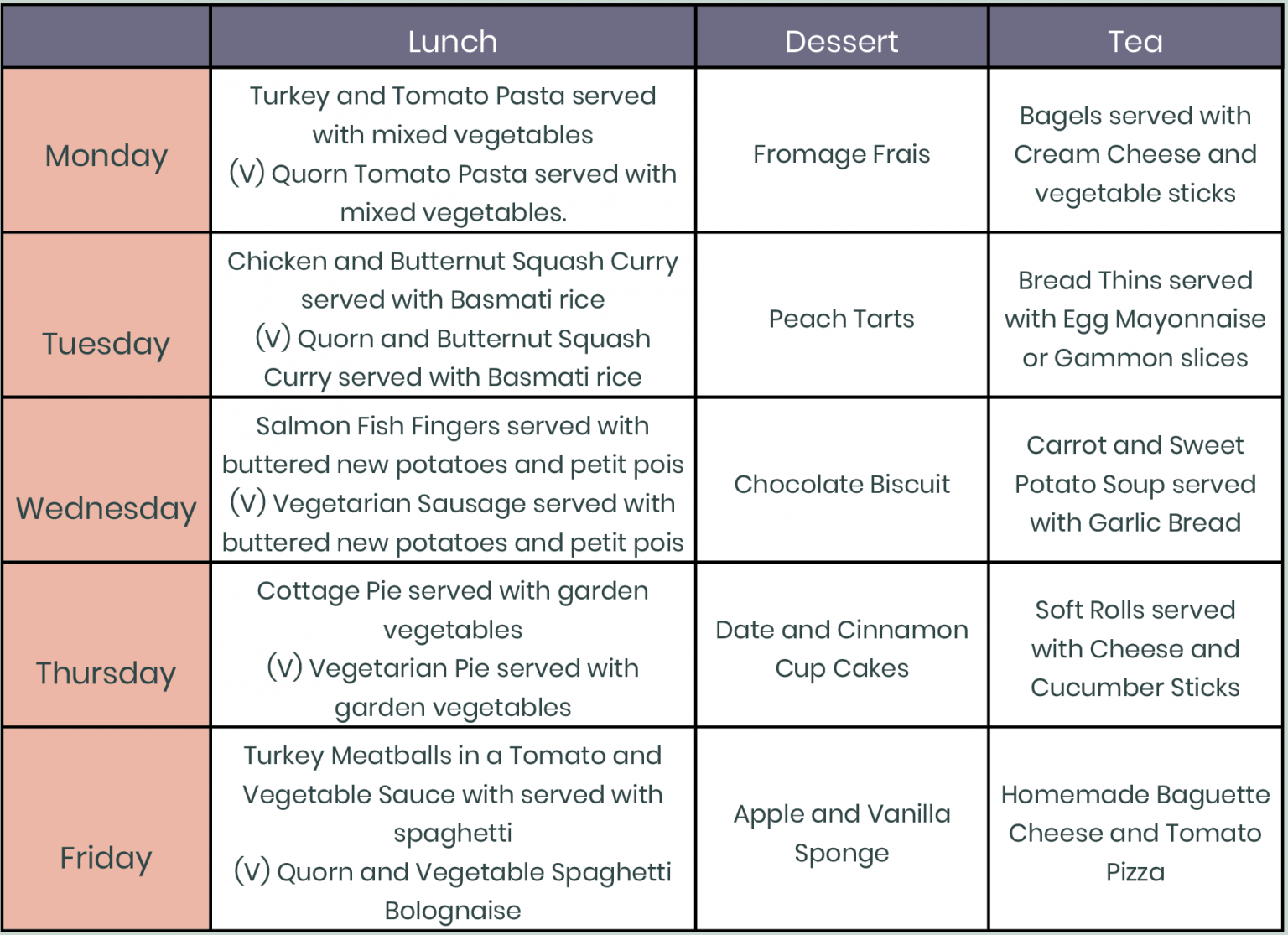 Menus – Orpington Day Nursery